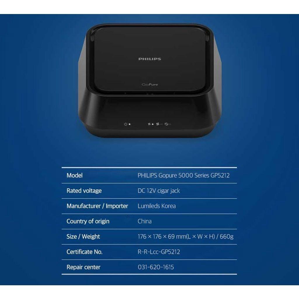 Philips Gopure GP5212 Purfier, Car Accessories, Accessories on Carousell
