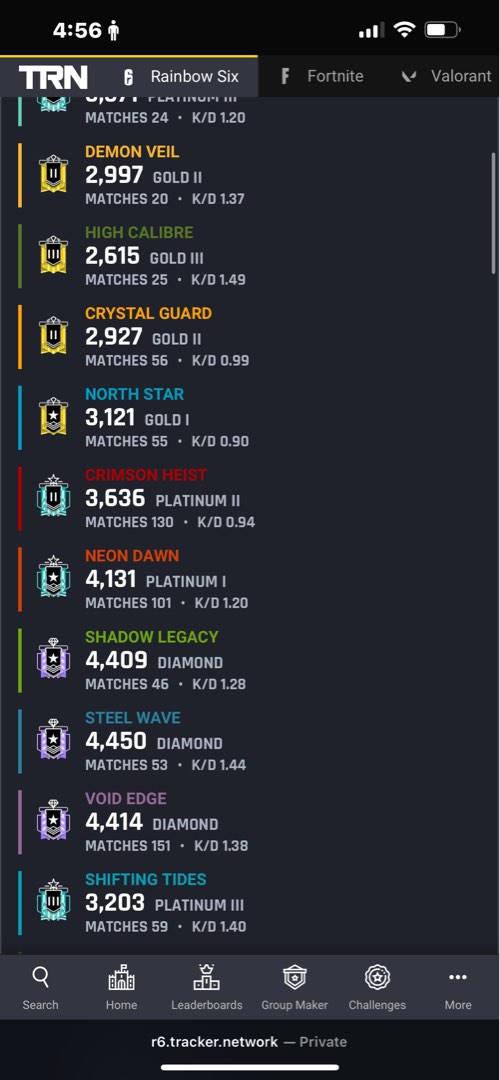 rainbow six siege diamond account, Video Gaming, Video Games ...
