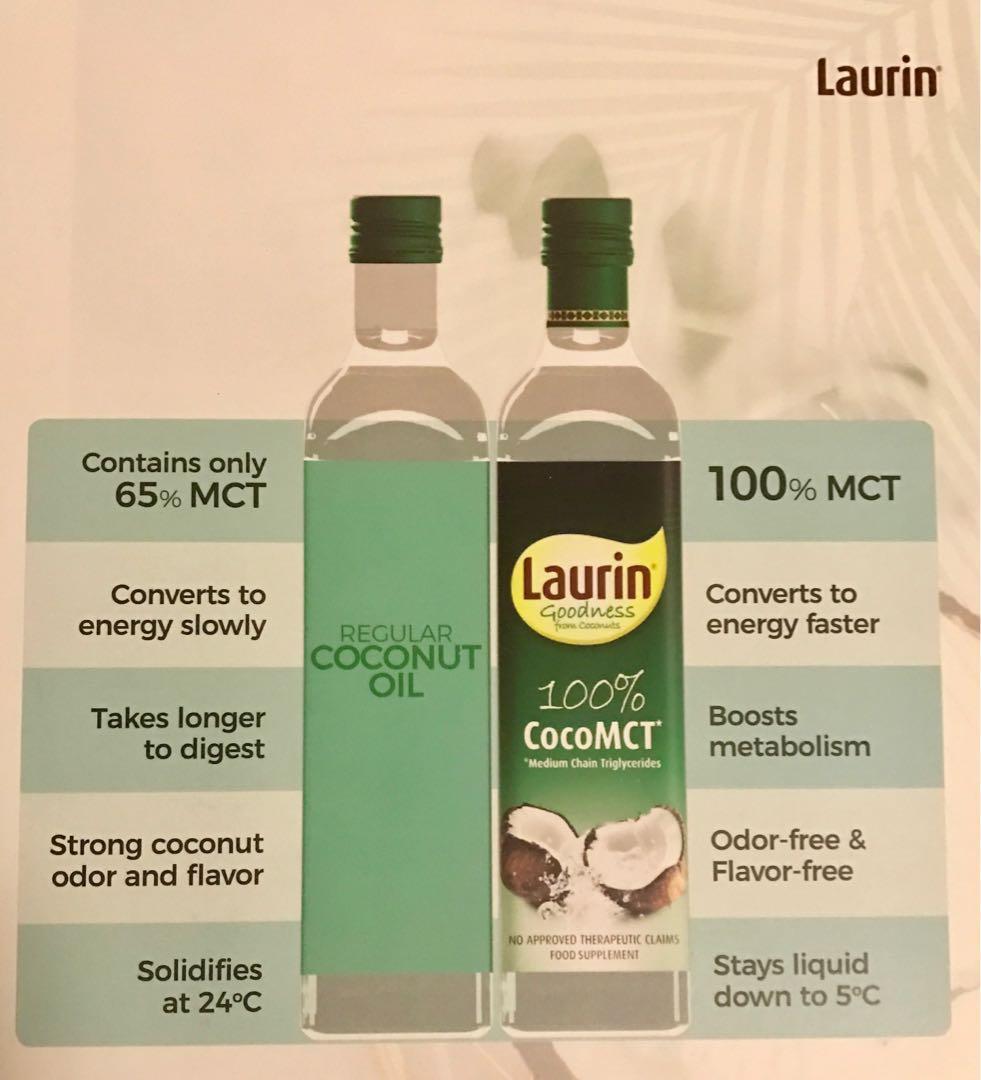 Laurin Coco MCT Oil 150ml Keto Friendly, Health & Nutrition, Health ...