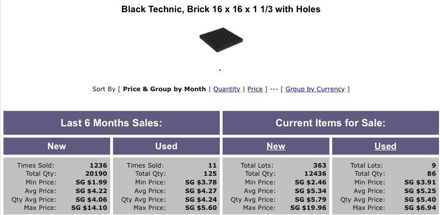 LEGO 65803 Technic, Brick 16 x 16 x 1 1/3 with Holes, Hobbies & Toys ...