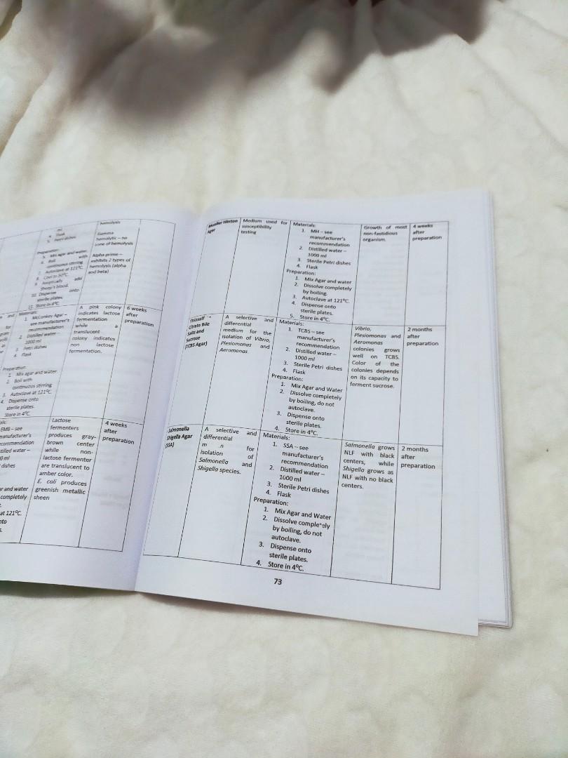 OBE Manual in Microbiology and Parasitology for Health Sciences ...