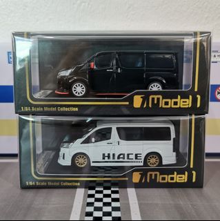 toyota hiace 2022 - View all toyota hiace 2022 ads in Carousell Philippines
