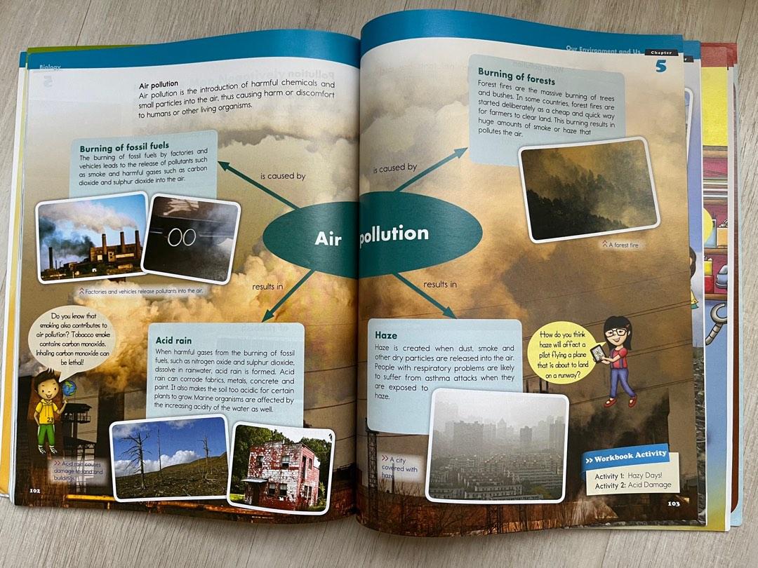 99% New! Alston Science Smart Textbook 6 - ISBN 978-981-4321-75-4 ...