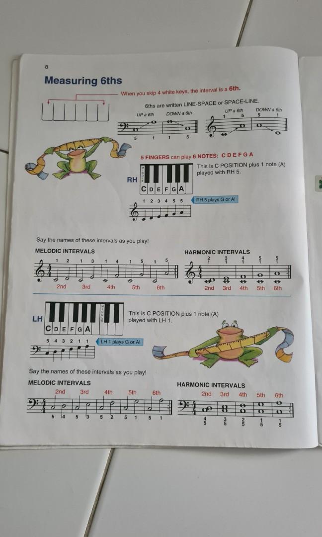 Beginner piano scores - Alfred's Basic Piano Library Level 2 Set ...