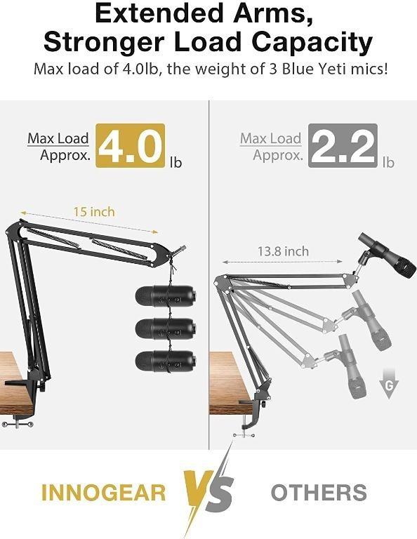 [BML] InnoGear Microphone Stand, Upgraded Mic Stand Max Load 4.0 lb ...