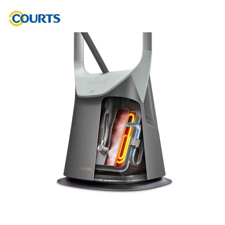 PHILIPS GC628/86 8000 SERIES ALL IN ONE IRONING SOLUTION, TV & Home ...