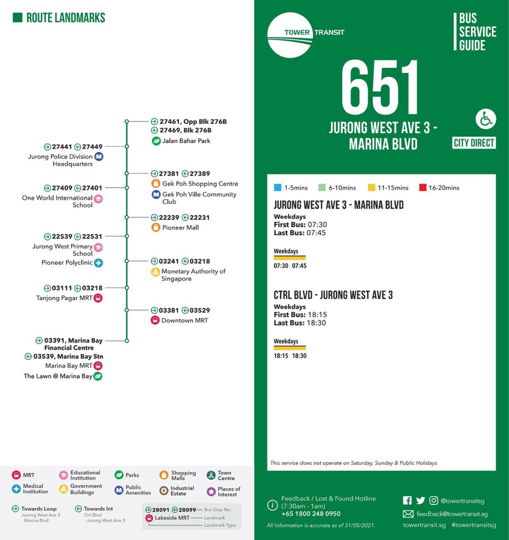 [Read Description] Tower Transit City Direct Services Bus Guides ...