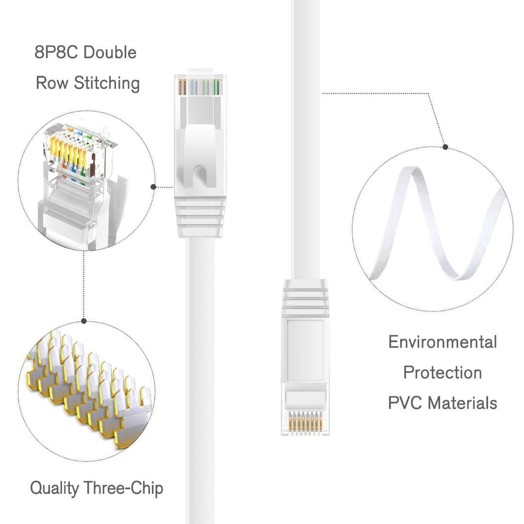 700) TBMax Cat6 Ethernet Cable 100ft with RJ45 Connectors, Cable Clips ...