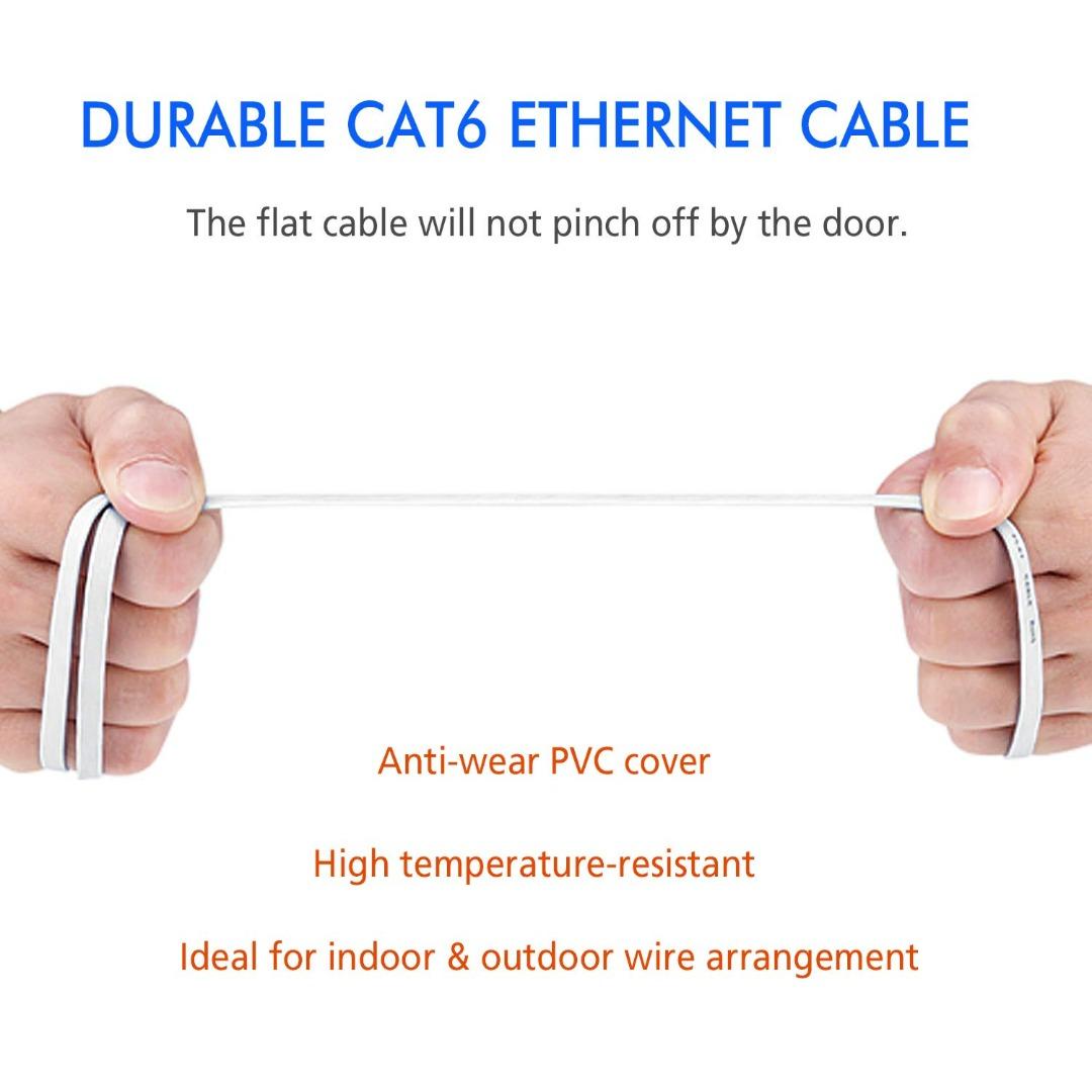 700) TBMax Cat6 Ethernet Cable 100ft with RJ45 Connectors, Cable Clips ...