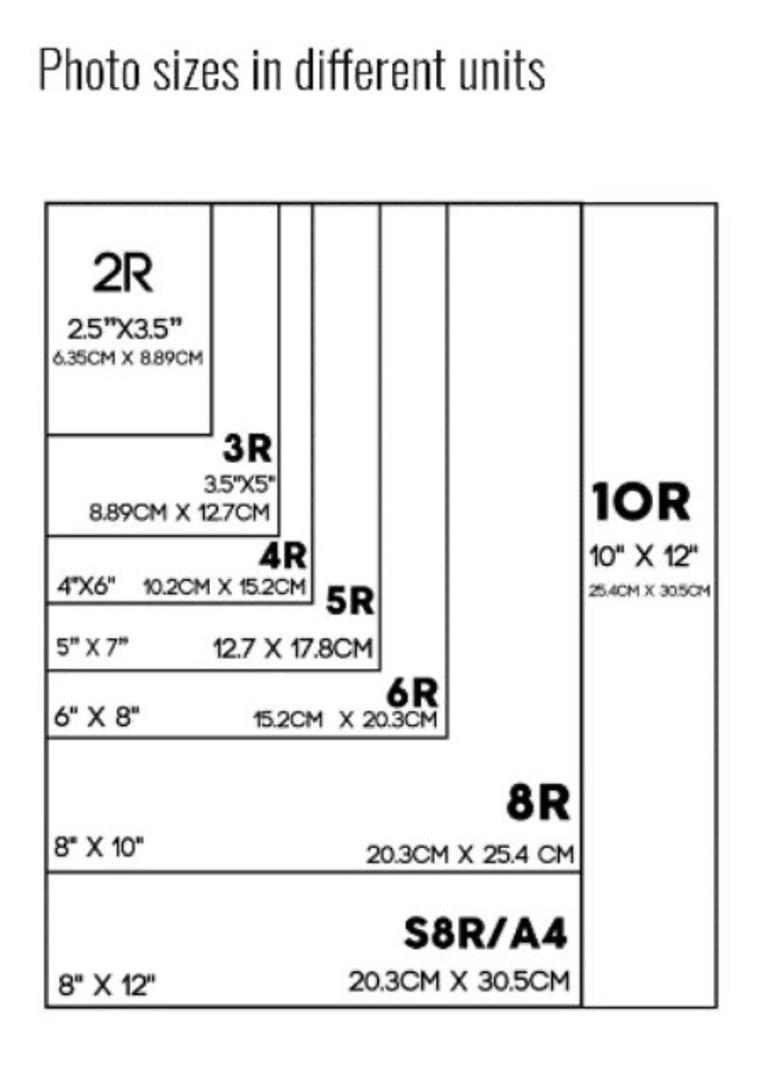 Photo print 3R 4R 5R 6R | Free lamination | nice colour clear and sharp ...