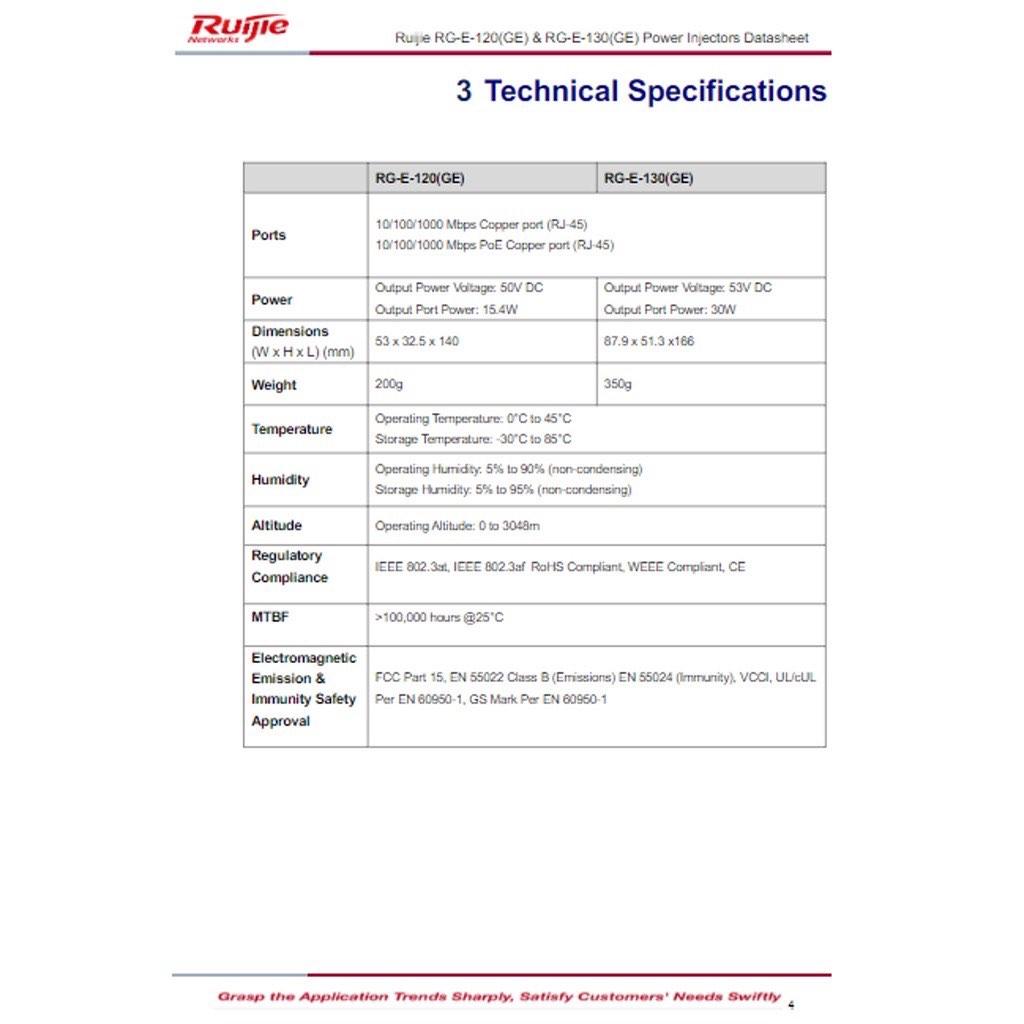 Ruijie RG-E-120(GE) Power PoE Injector RJ45 Ports for CCTV Camera, IP ...