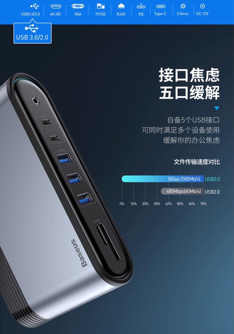 Baseus 17 In 1 USB C Hub Type C To Multi HDMI-compatible RJ45 VGA USB 3 ...
