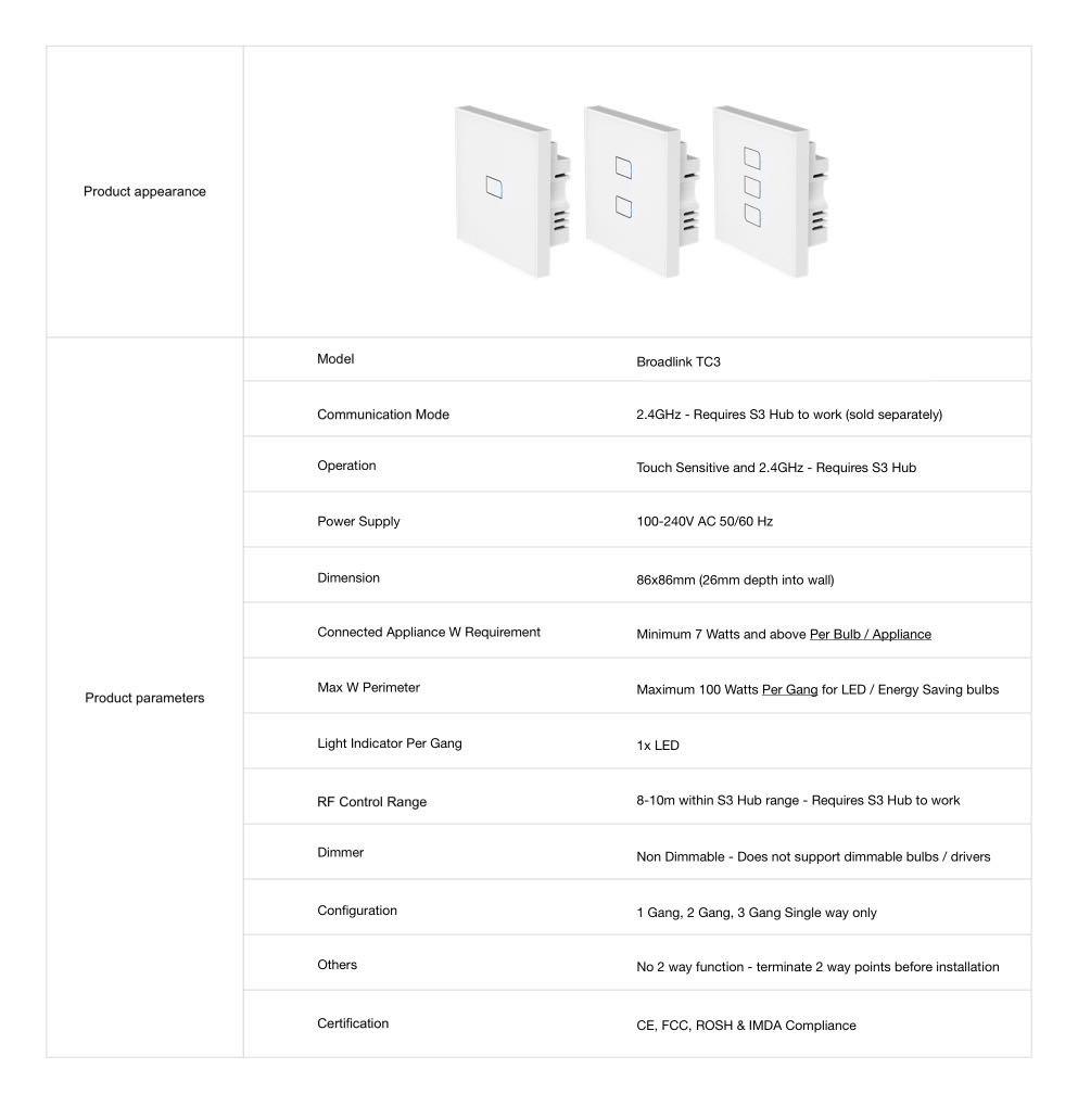 BroadLink TC3 Light Switch, Elegant Smart Switches, Smart Home ...