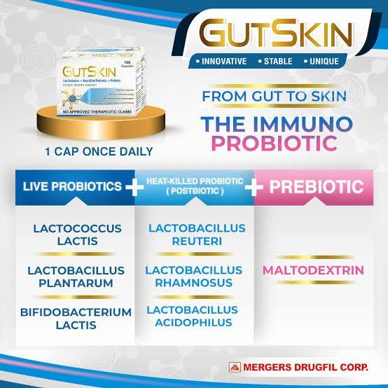 GUTSKIN (Probiotics and Prebiotics), Health & Nutrition, Health ...