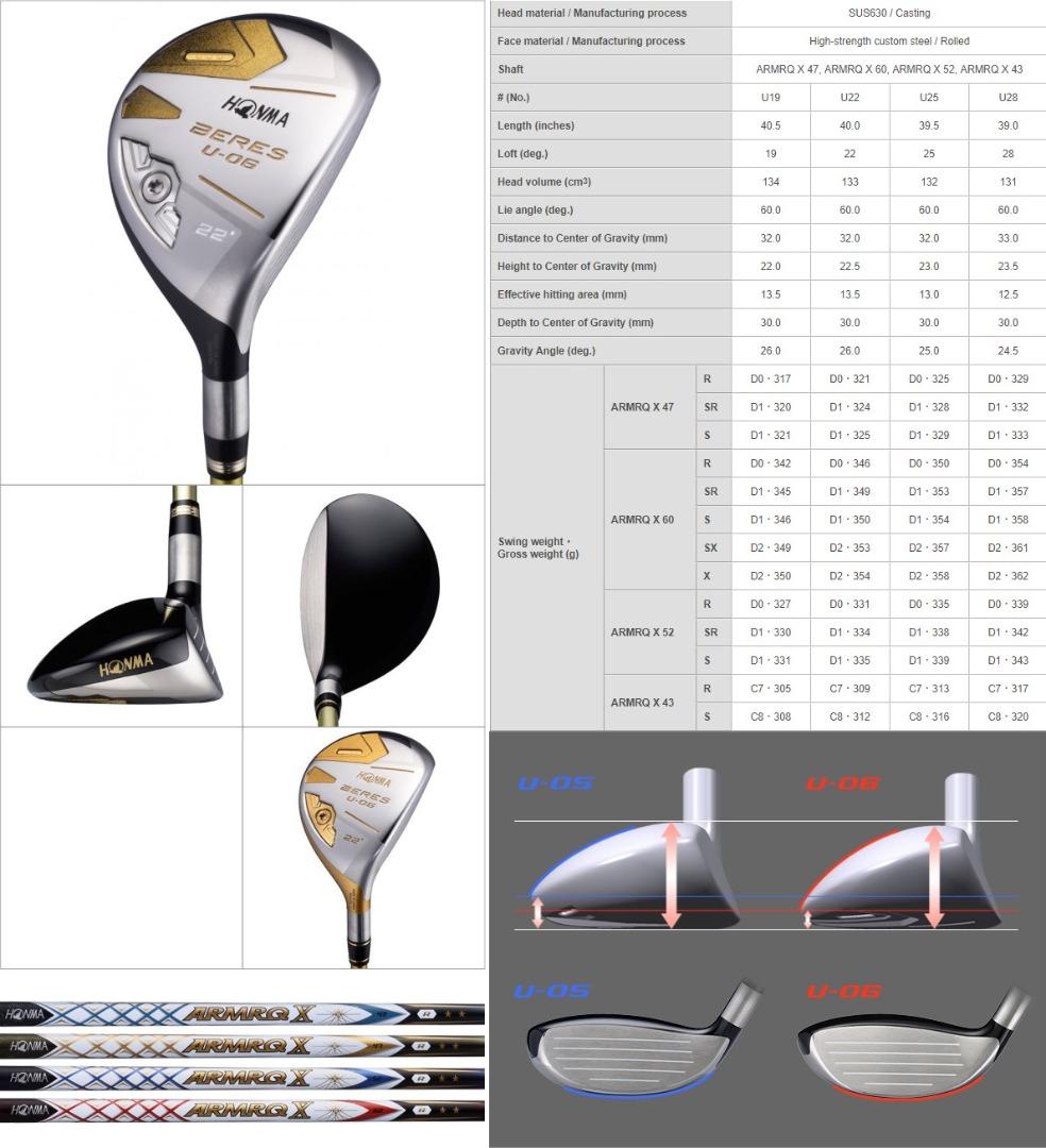 Honma BeRes U06 (Hybrid 19") - 3 Stars, Sports Equipment, Sports & Games, Golf on Carousell
