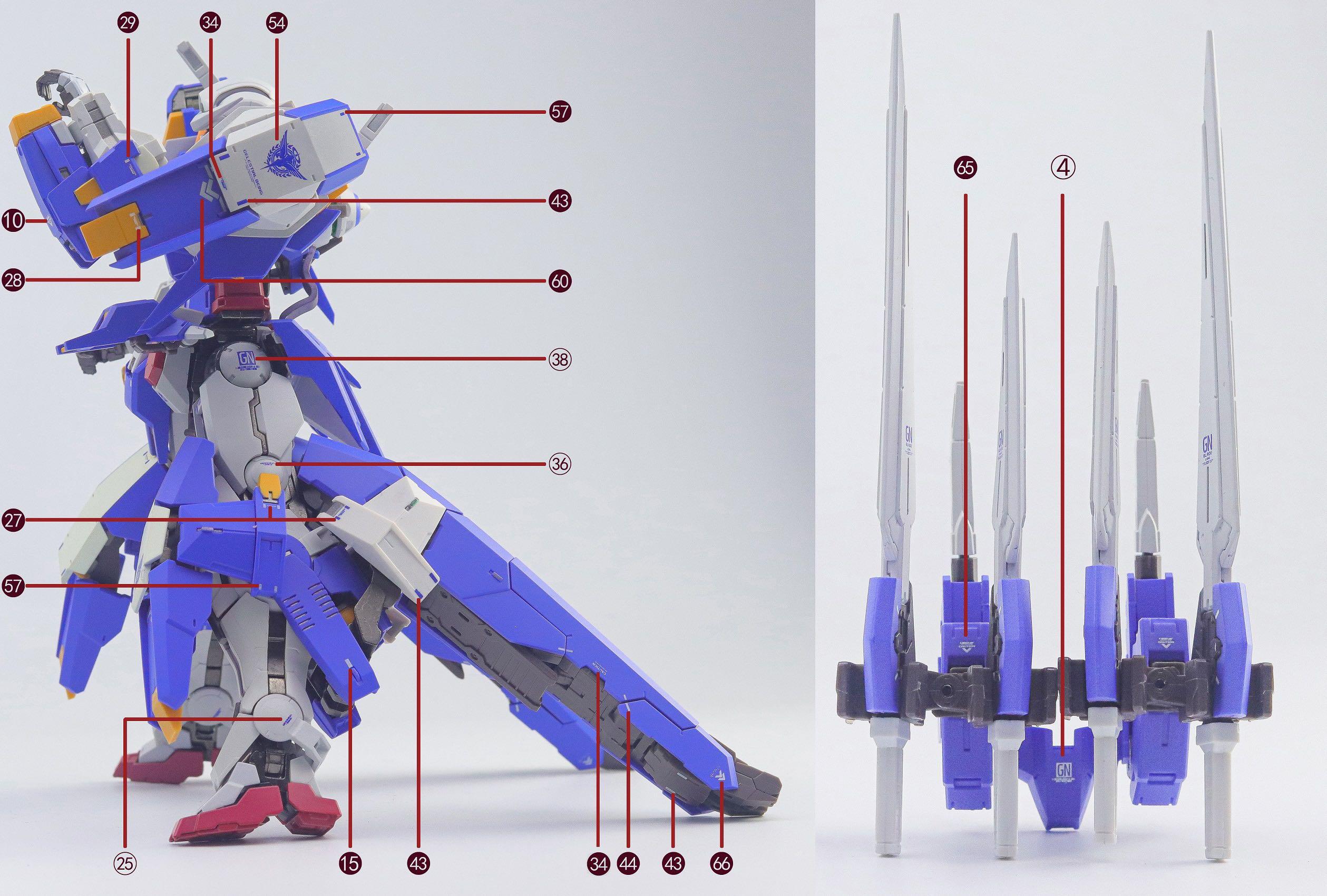 MB Style MG Gundam Avalanche Exia Gundam Ver. Trans Am Gundam decal 合金 ...