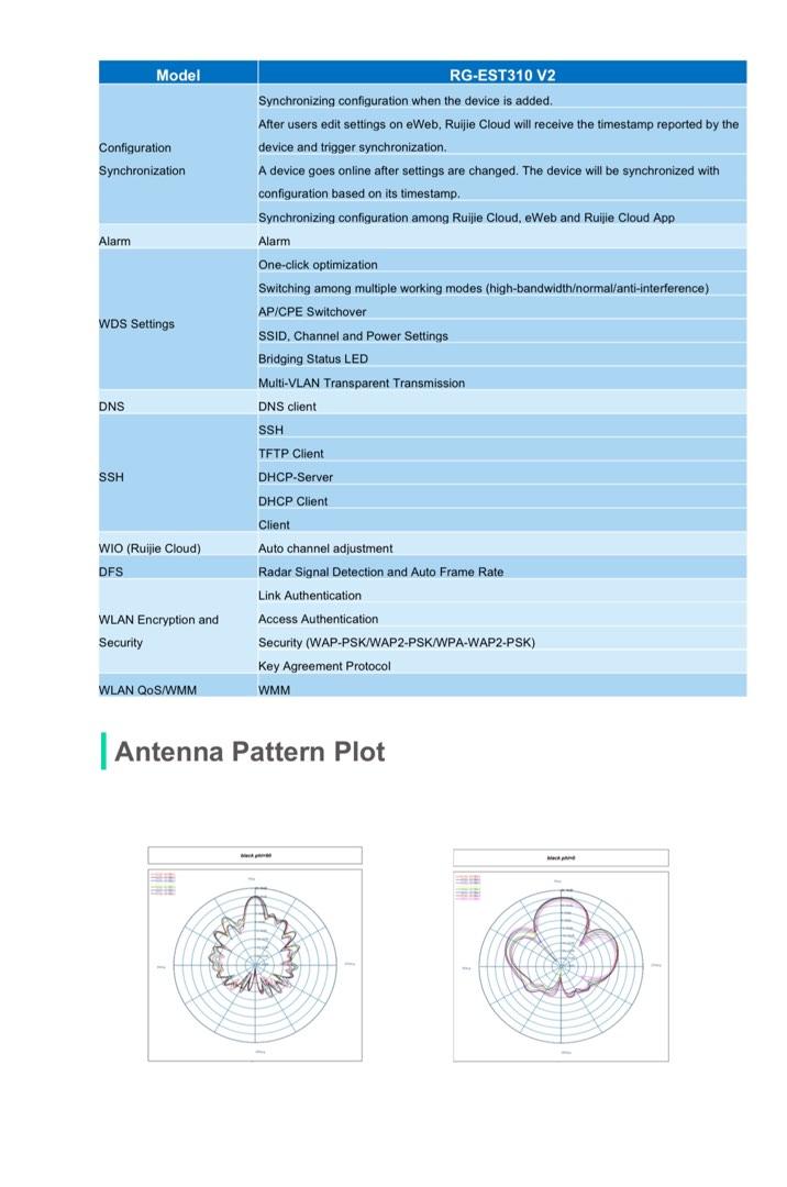 Ruijie Bridge 1 Pair Wireless Bridge RG-EST310 V2 5GHz Single-Band Dual ...