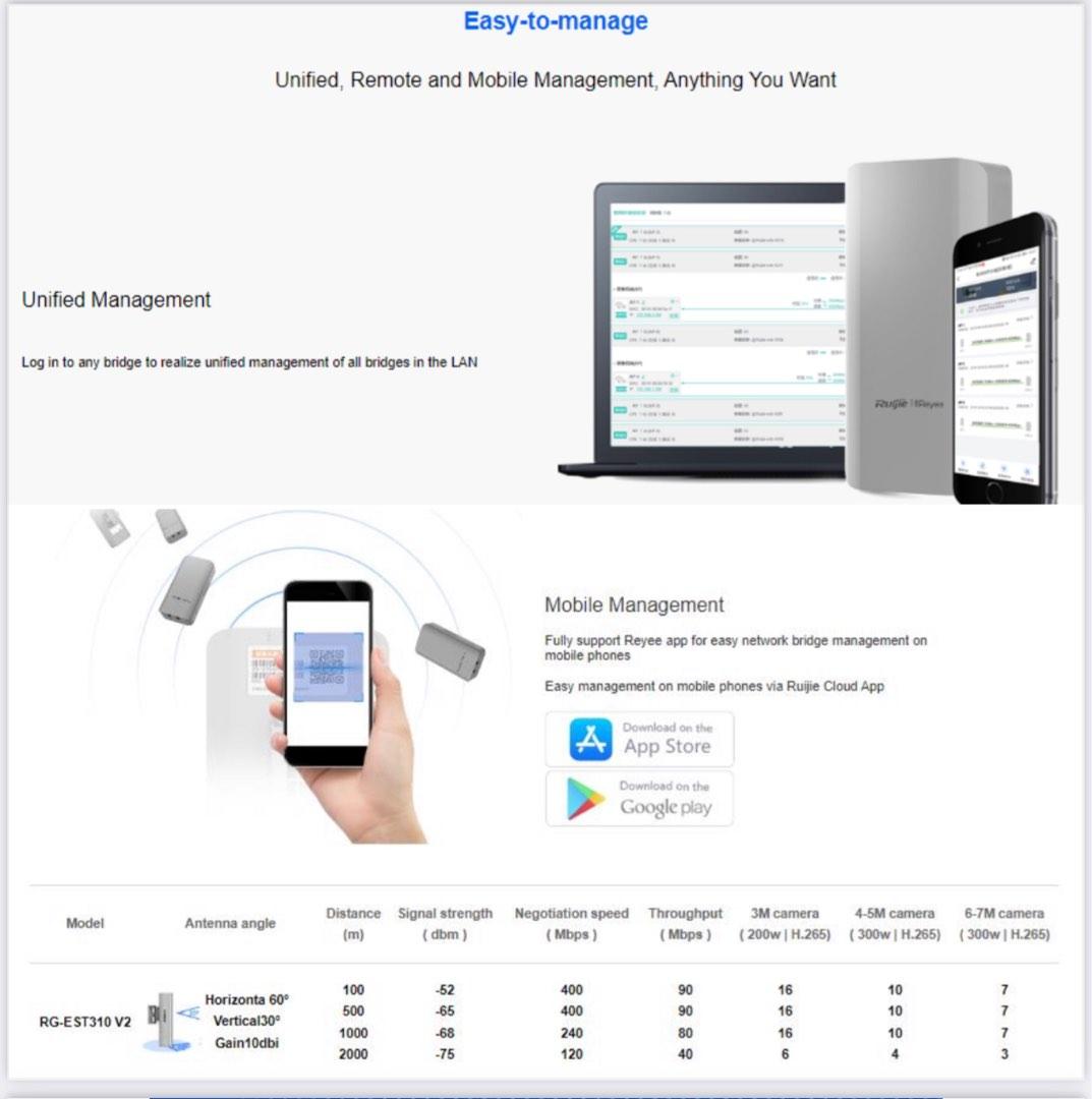 Ruijie Bridge 1 Pair Wireless Bridge RG-EST310 V2 5GHz Single-Band Dual ...