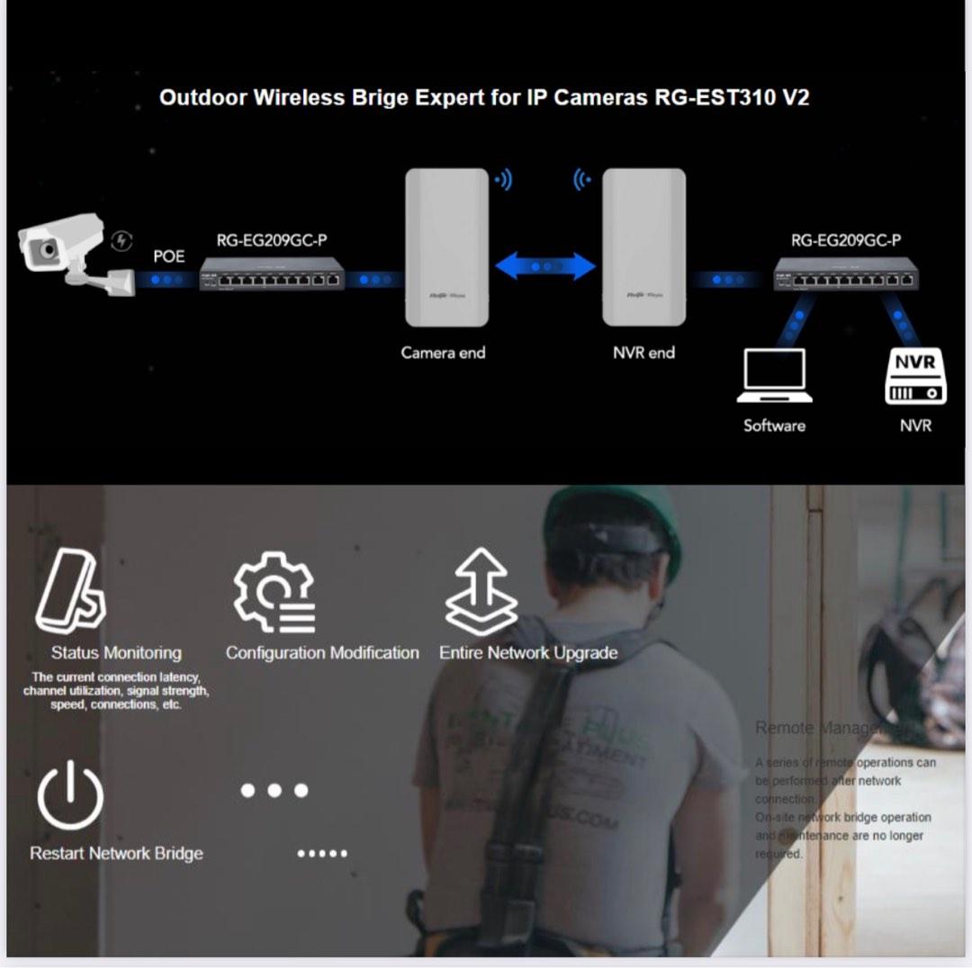 Ruijie Bridge 1 Pair Wireless Bridge RG-EST310 V2 5GHz Single-Band Dual-Stream 802.11ac for CCTV ...