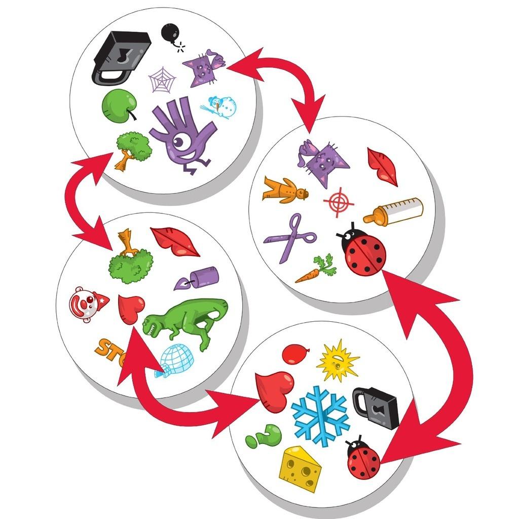 Spot it! /Dobble Card Game Board Games Fun Puzzle Educational Game for ...