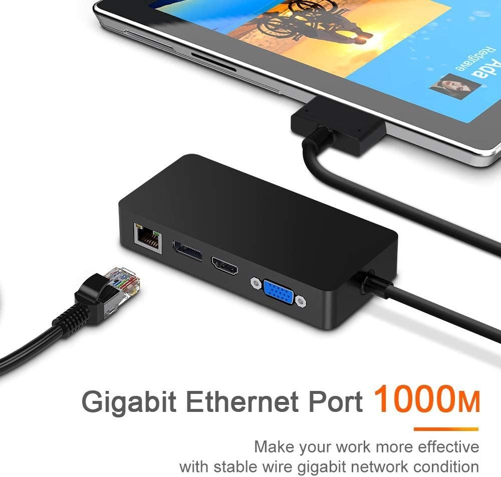 Surface Pro Dock for Surface Pro 4/Pro 5/Pro 6 USB Hub Docking Station ...