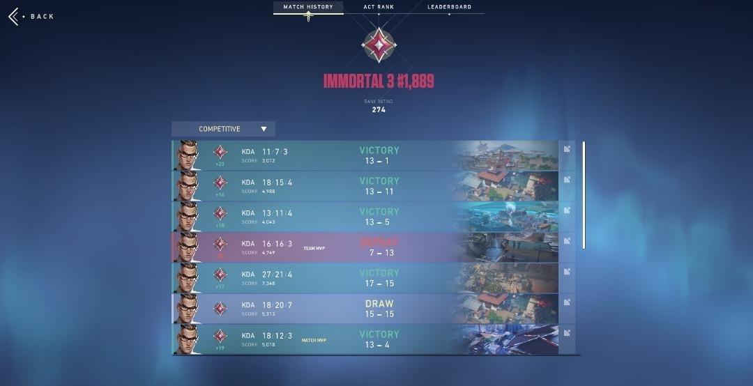 WTS IMMORTAL 3 SEMI-STACKED VALORANT ACCOUNT, Hobbies & Toys, Toys ...