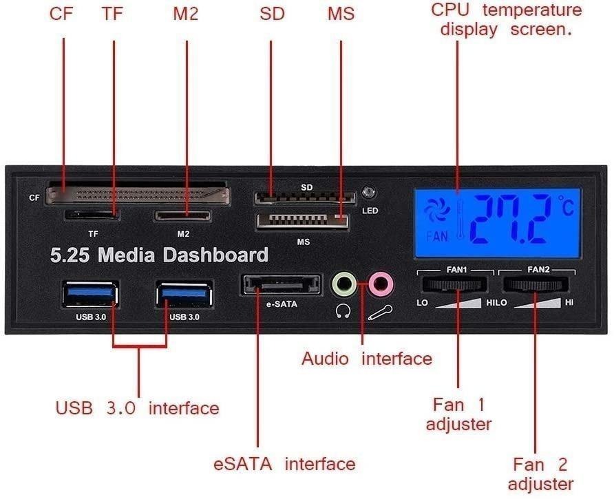 Mavis Laven PC Dashboard Media Front Panel, 5.25" Multifuntion Desktop ...