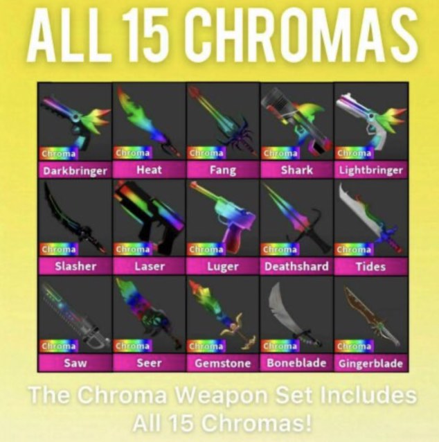 MM2 Chroma Set | C set, Video Gaming, Gaming Accessories, In-Game ...