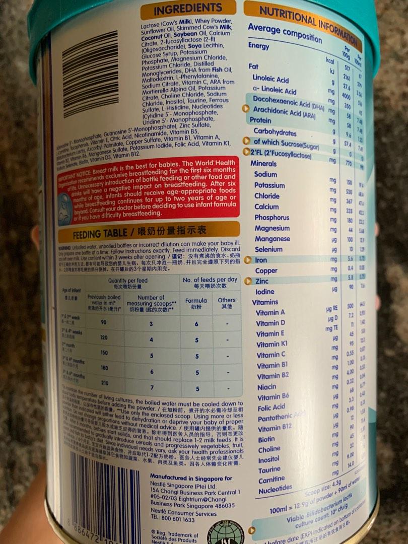 Nestle Nan Optipro Infant Formula 1 (SG version), Babies & Kids ...
