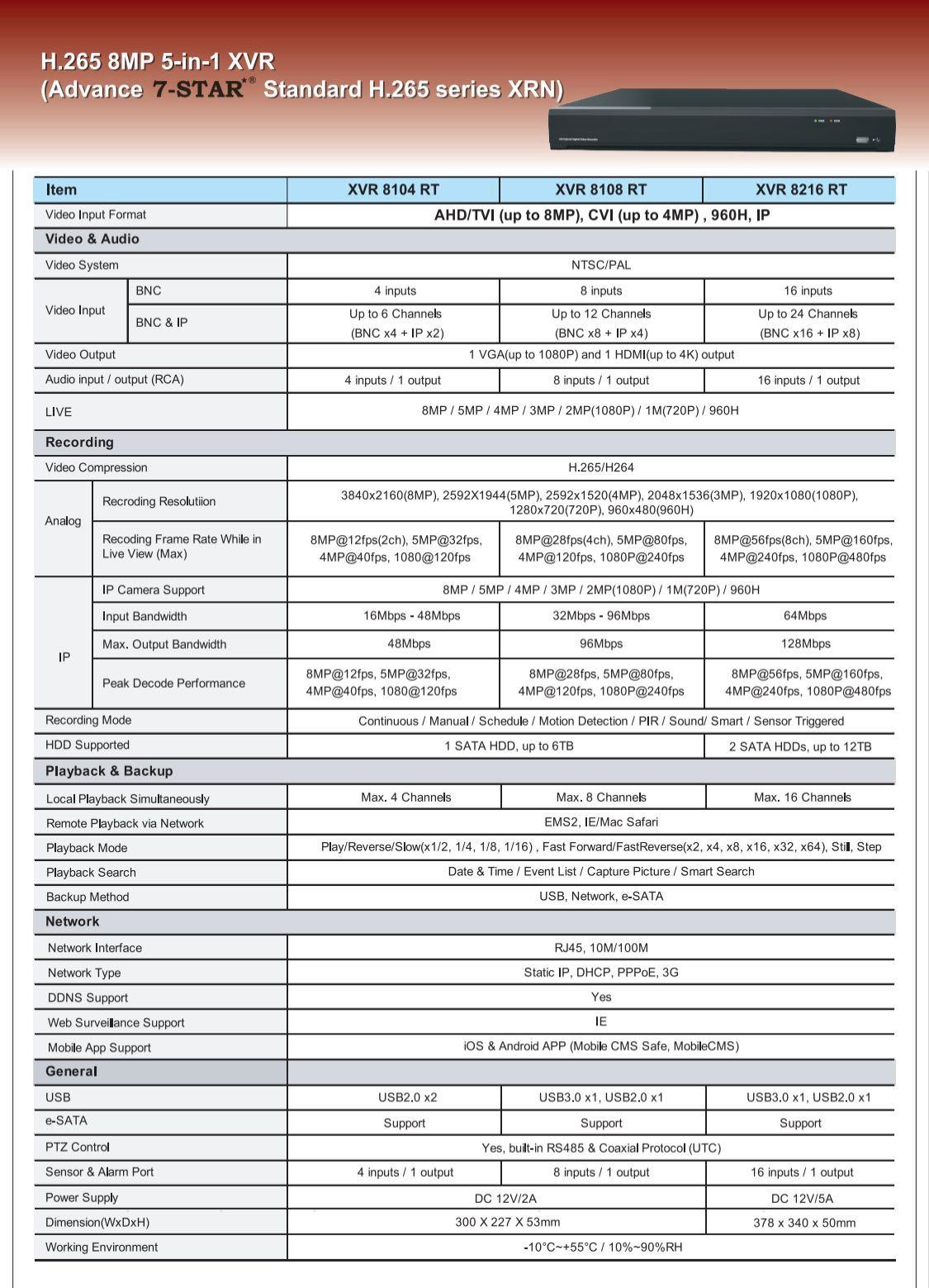 7-STAR* 4K KOREA 8CH/16CH DVR XVR Ultra Series H.265/H.264 DVR/NVR/XVR [Support:8MP/5MP/4MP/3MP ...