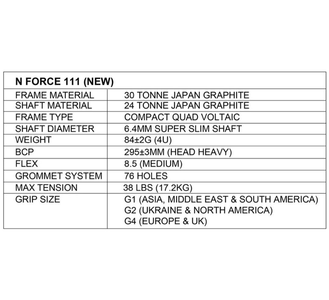 Apacs N Force III, Sports Equipment, Sports & Games, Racket & Ball ...