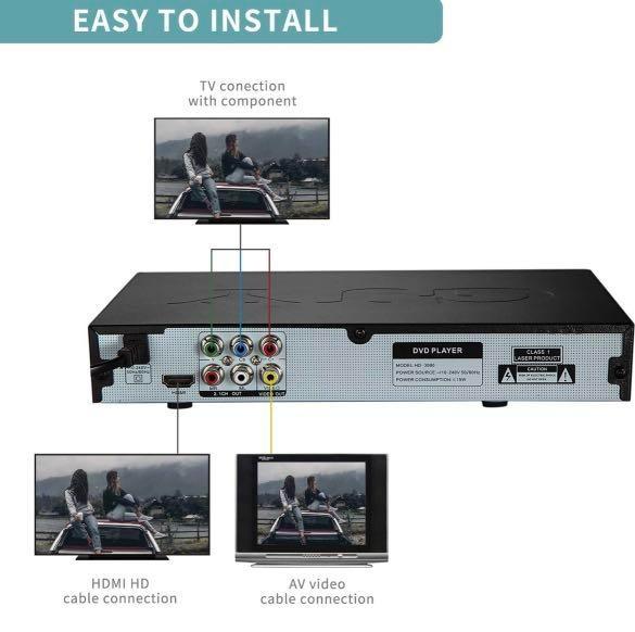 GJY DVD Player,Built-in PAL/NTSC System, DVD Player with HDMI&AV Cable ...