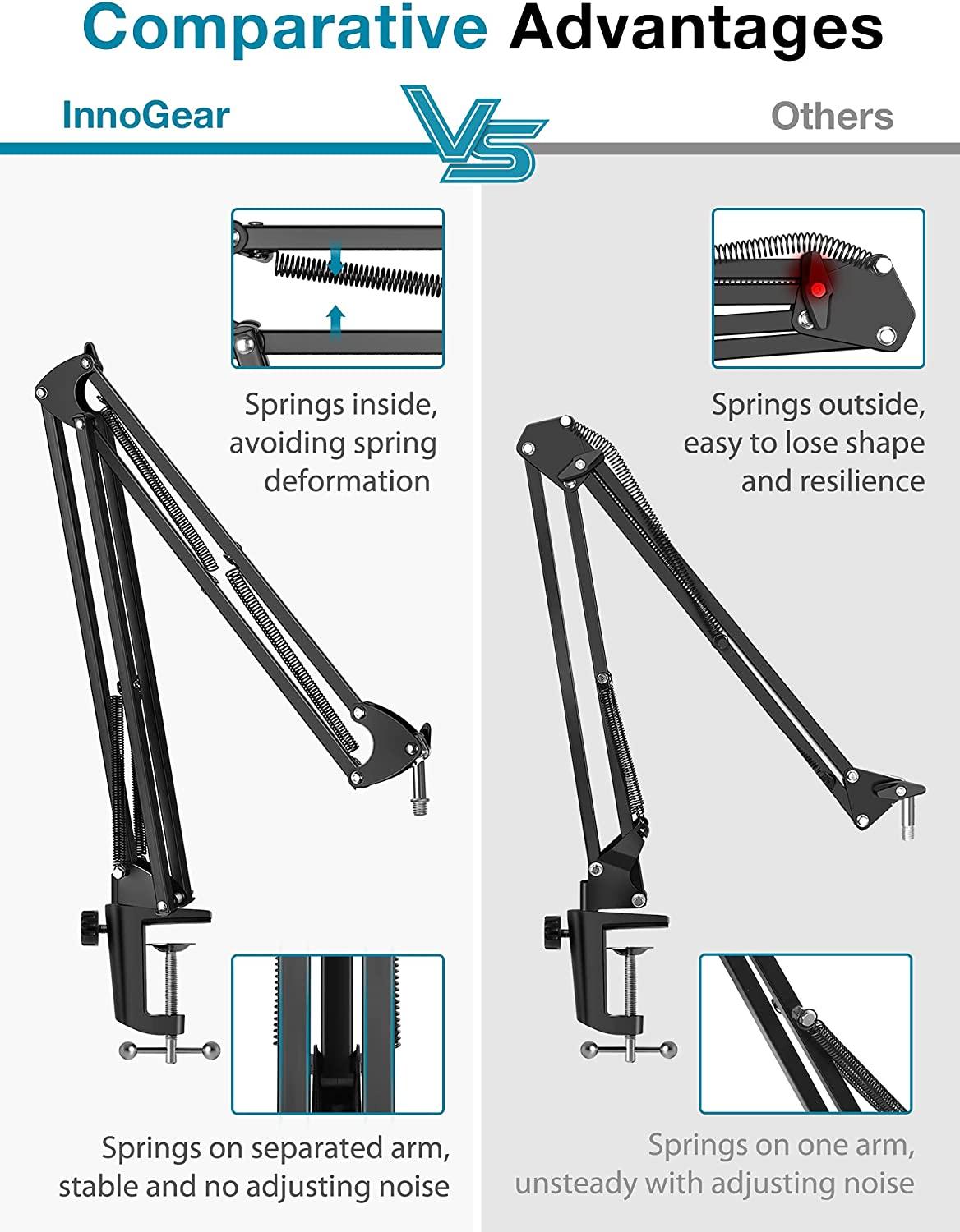 InnoGear Microphone Stand, Adjustable Mic Arm Max Load 1.8KG Microphone ...