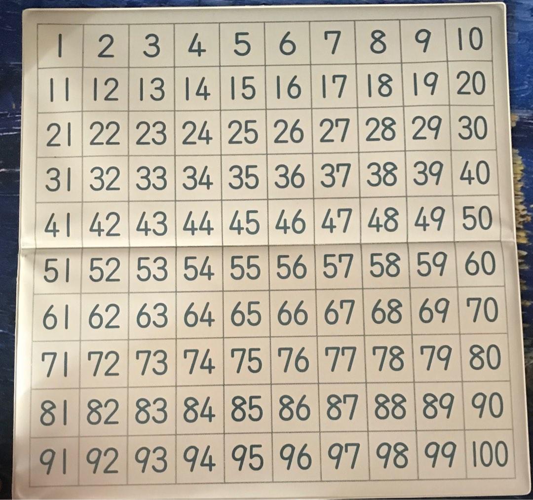 Kumon Toy 1-100 magnetic number board, Hobbies & Toys, Toys & Games on ...