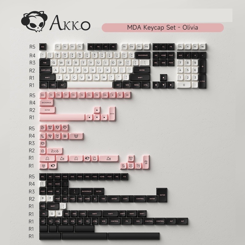 [Local READY] Akko MDA keycap Zoo animal Olivia black pink double shot ...