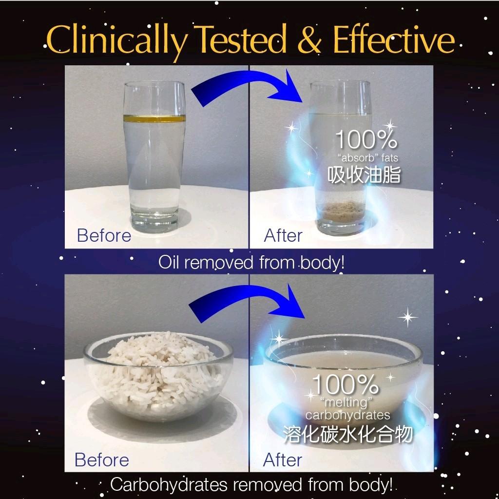 Nano Japan Carbolite Enzyme Carb Blocker from Brown Rice Enzymes! Safe ...