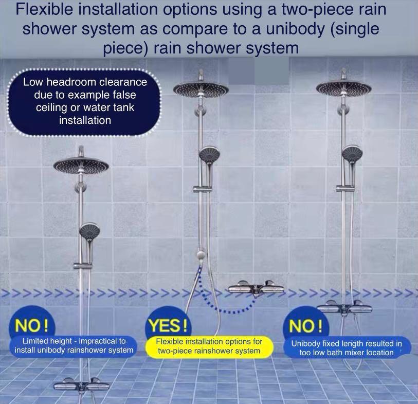 Grohe rain shower with bath mixer brand new & factory sealed rainshower ...