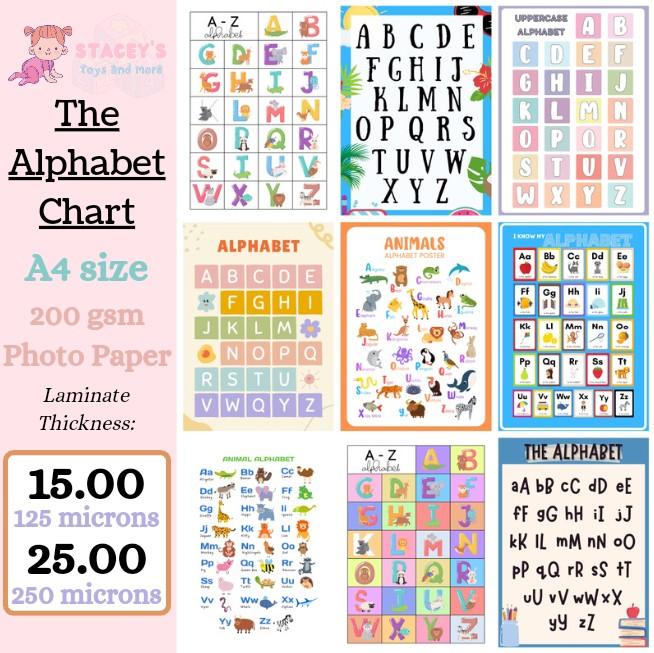 LAMINATED The Alphabet Chart, Hobbies & Toys, Stationary & Craft, Art ...