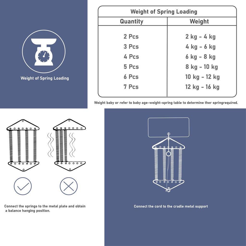 Oto Electronic Baby Cradle Motor & Net/Hammock, Babies & Kids, Baby ...