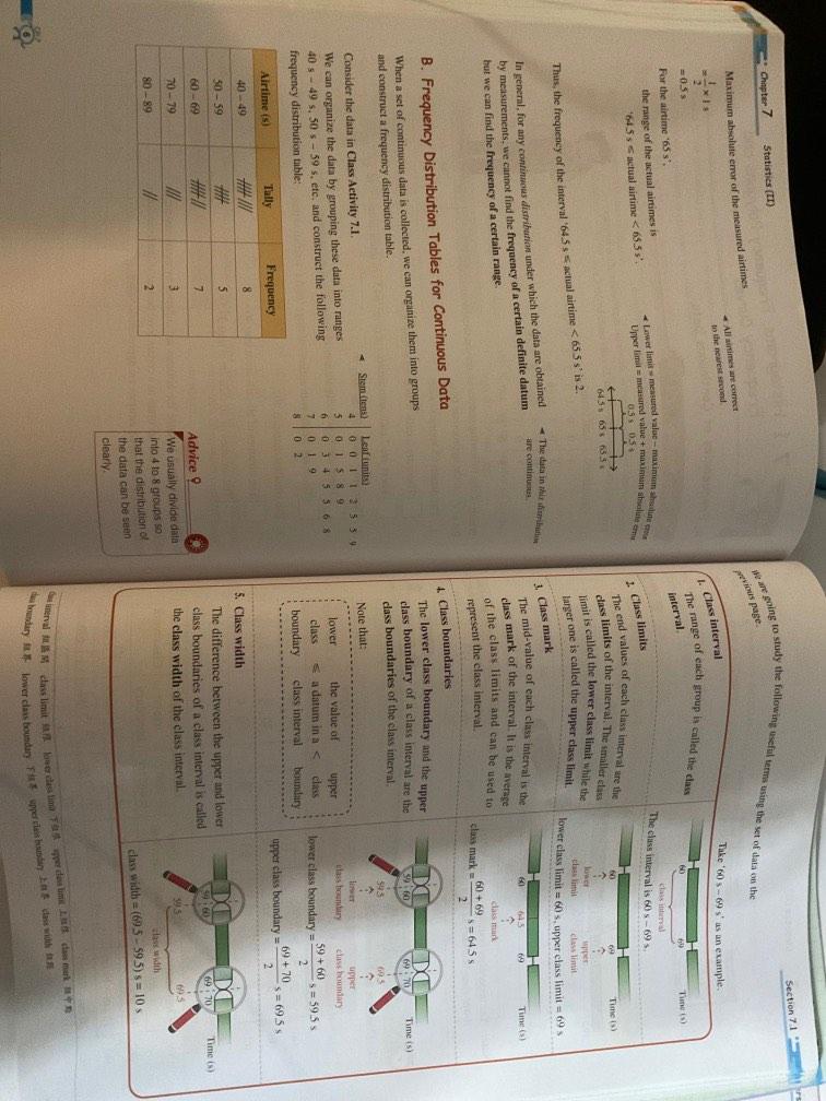 Secondary Mathematics in focus 2nd edition 2A, 興趣及遊戲, 書本 & 文具, 教科書 ...