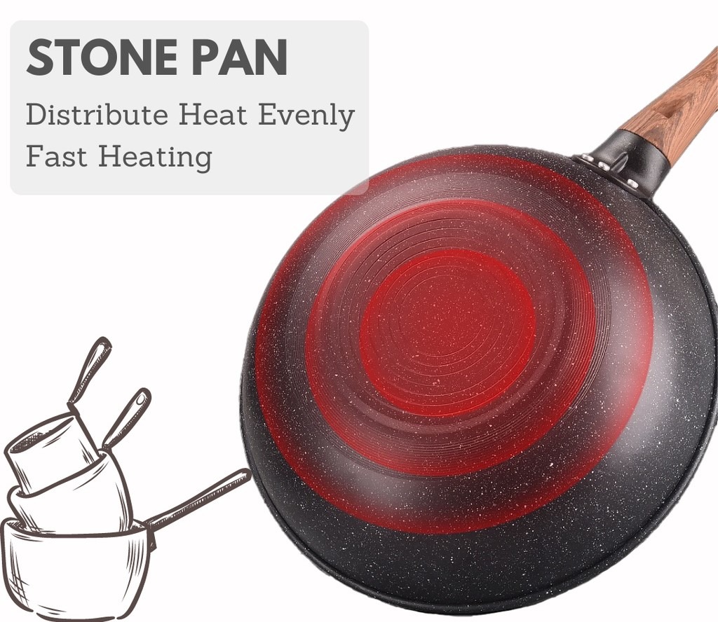 32cm Non-Stick Frying Pan/ Stone Pan/ Cooking Pots Woks, Furniture ...