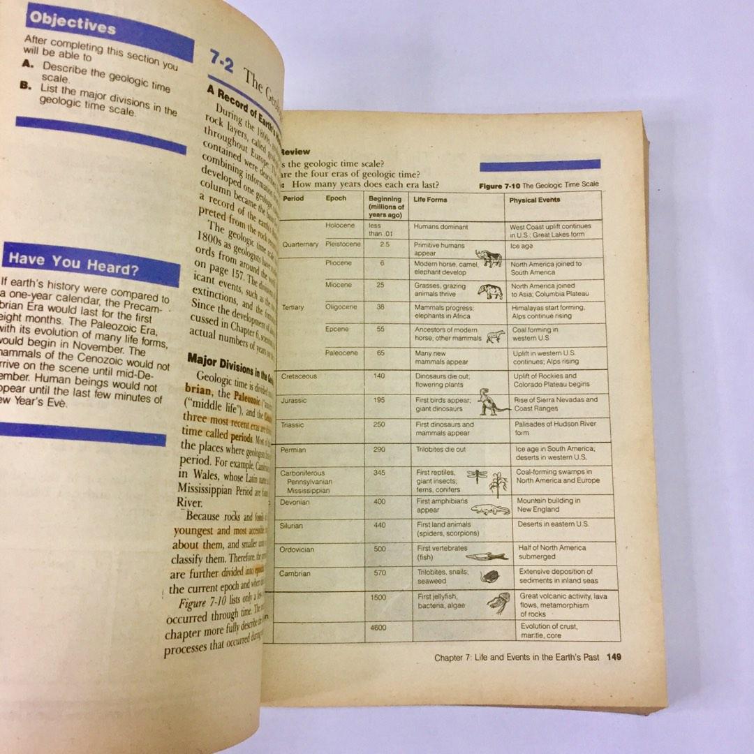 [Science Textbook] Integrated Science: Science Textbook for Grade ...