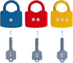 Onshine Number Locks, Learning Locks with Keys Numbers Matching ...