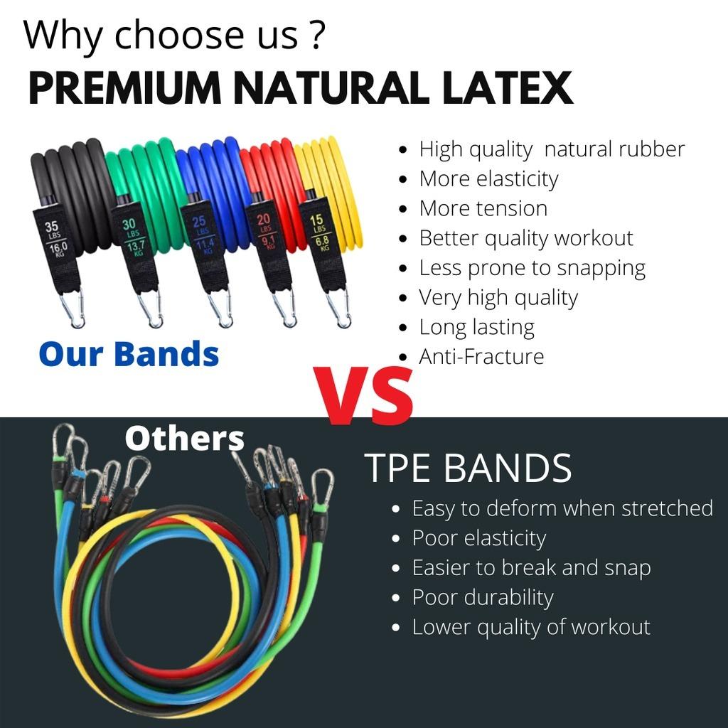 Resistance Band Set - Premium Natural Latex 16 / 11 pcs | Workout Bar ...
