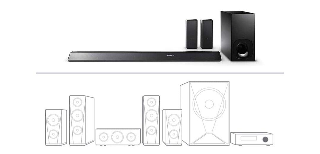 Sony Home Theatre HT-RT5 Wireless !! Free home delivery, TV & Home ...