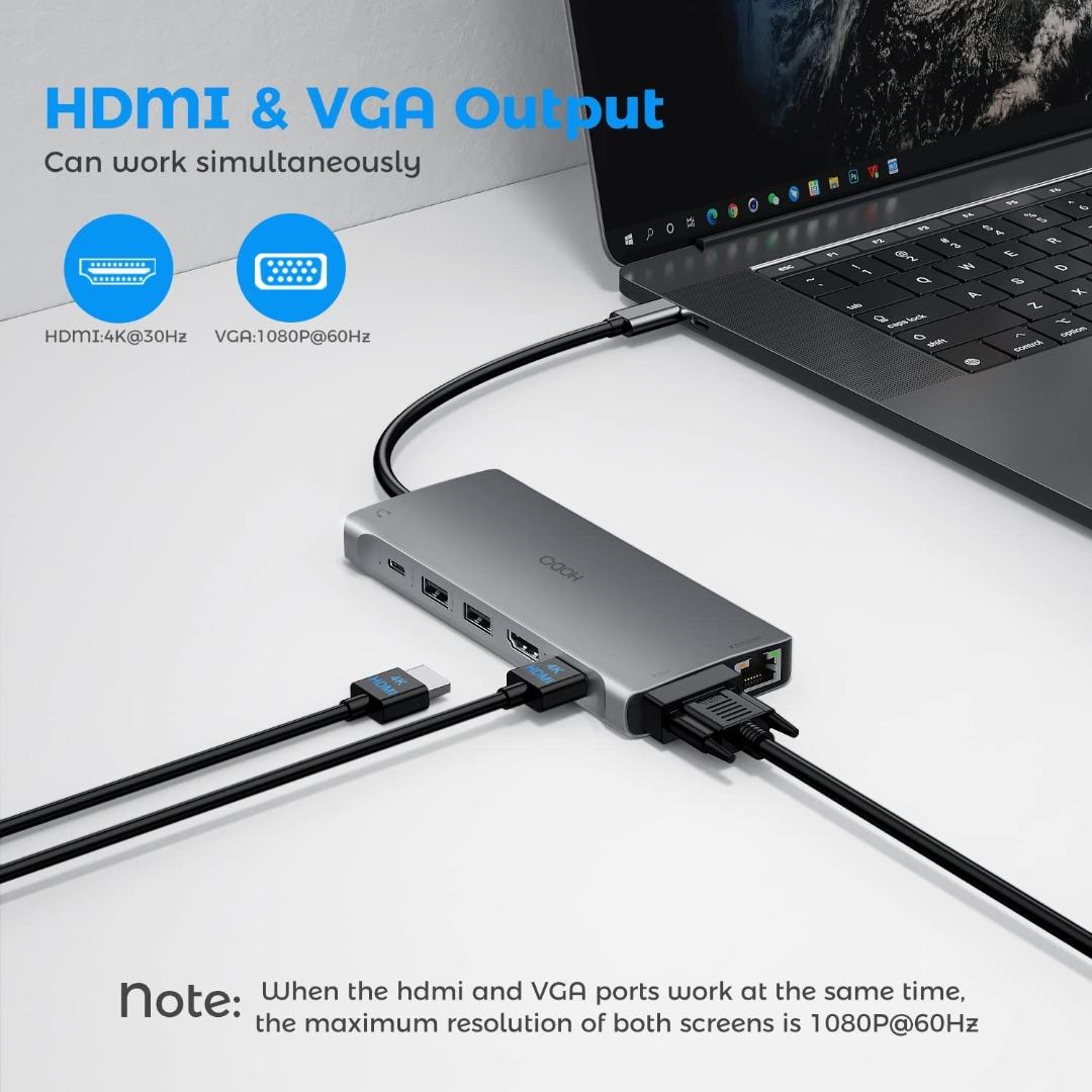 USB C Docking Station Dual Monitor,14 in 1 USB Type C Hub Multiport ...