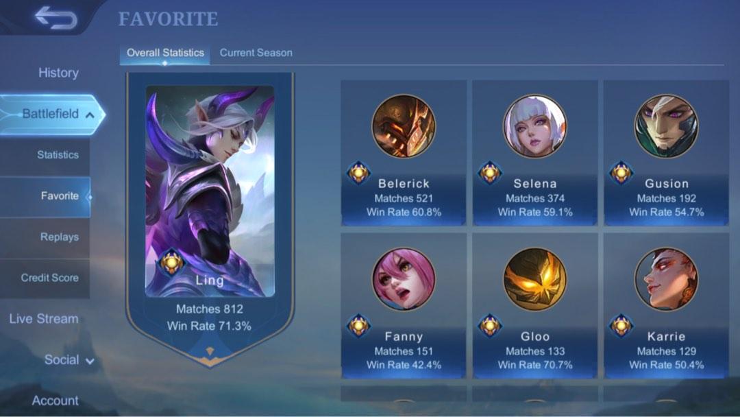 MLBB Account, Video Gaming, Video Games, Others on Carousell