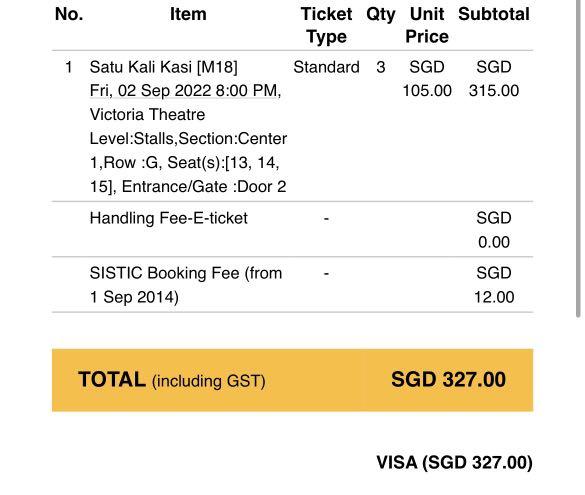 Satu Kali Kasi Dzar Ismail, Tickets & Vouchers, Event Tickets on Carousell