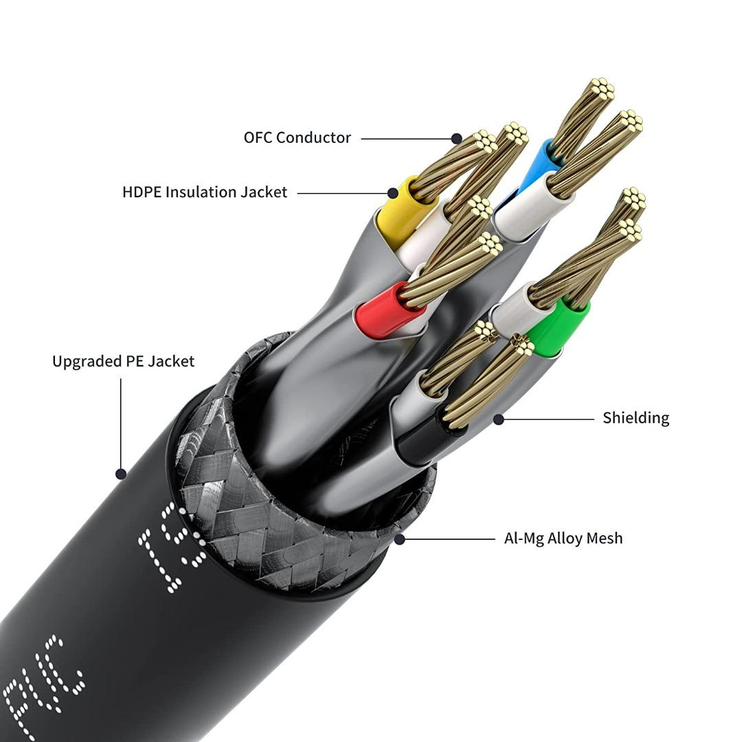 VOSGA Outdoor Cat 7 Ethernet Cable 15M/50 ft,26AWG Heavy-Duty Network ...