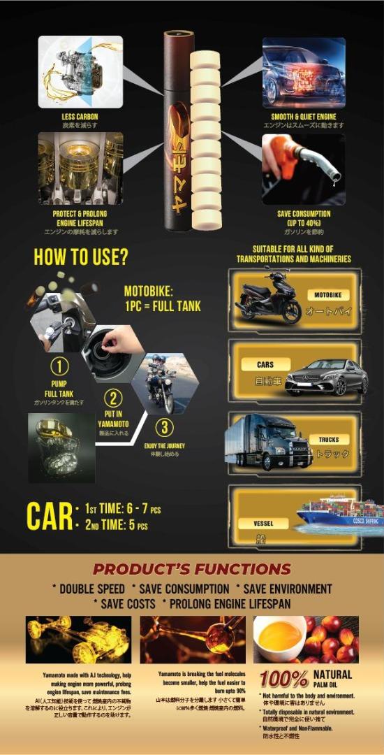 Motorcycle / Yamamoto (Tablet for Double speed & save petrol on ...
